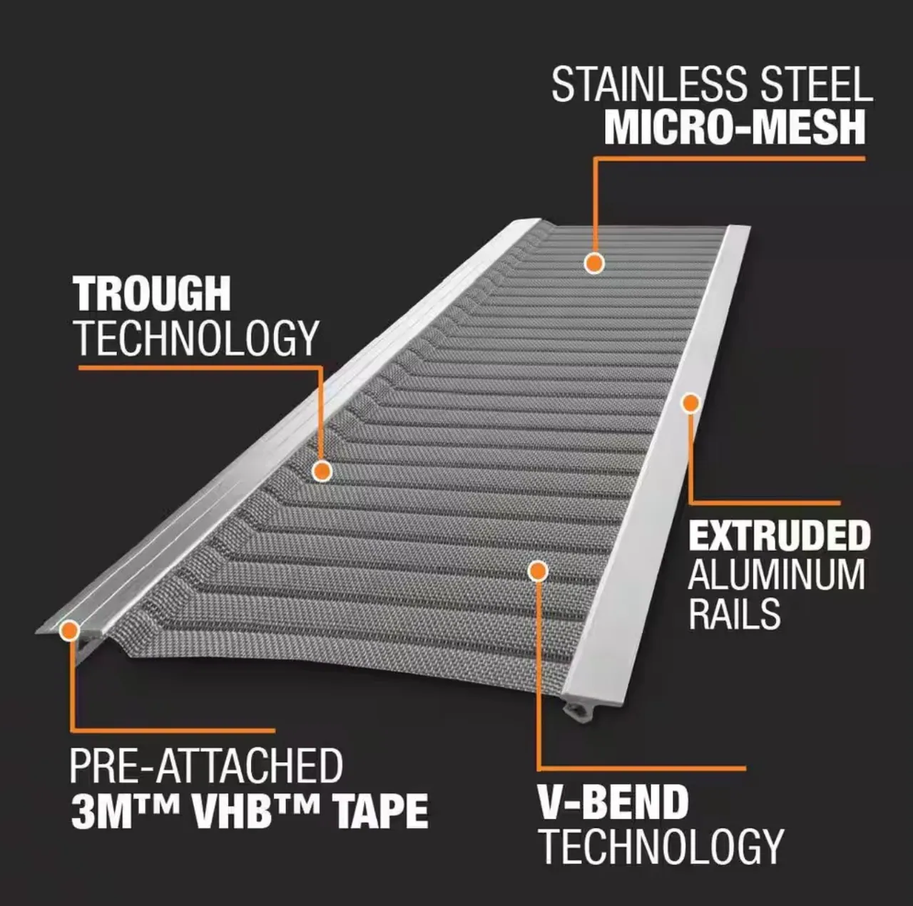 Gutter Guard Installation in DFW | BluLadder